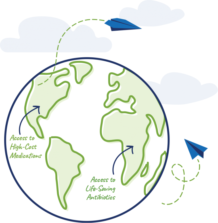 Why Choose Us? - BioPlus Specialty Pharmacy